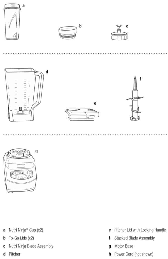 Ninja BL660 Professional Blender Review (2022) | VegByte